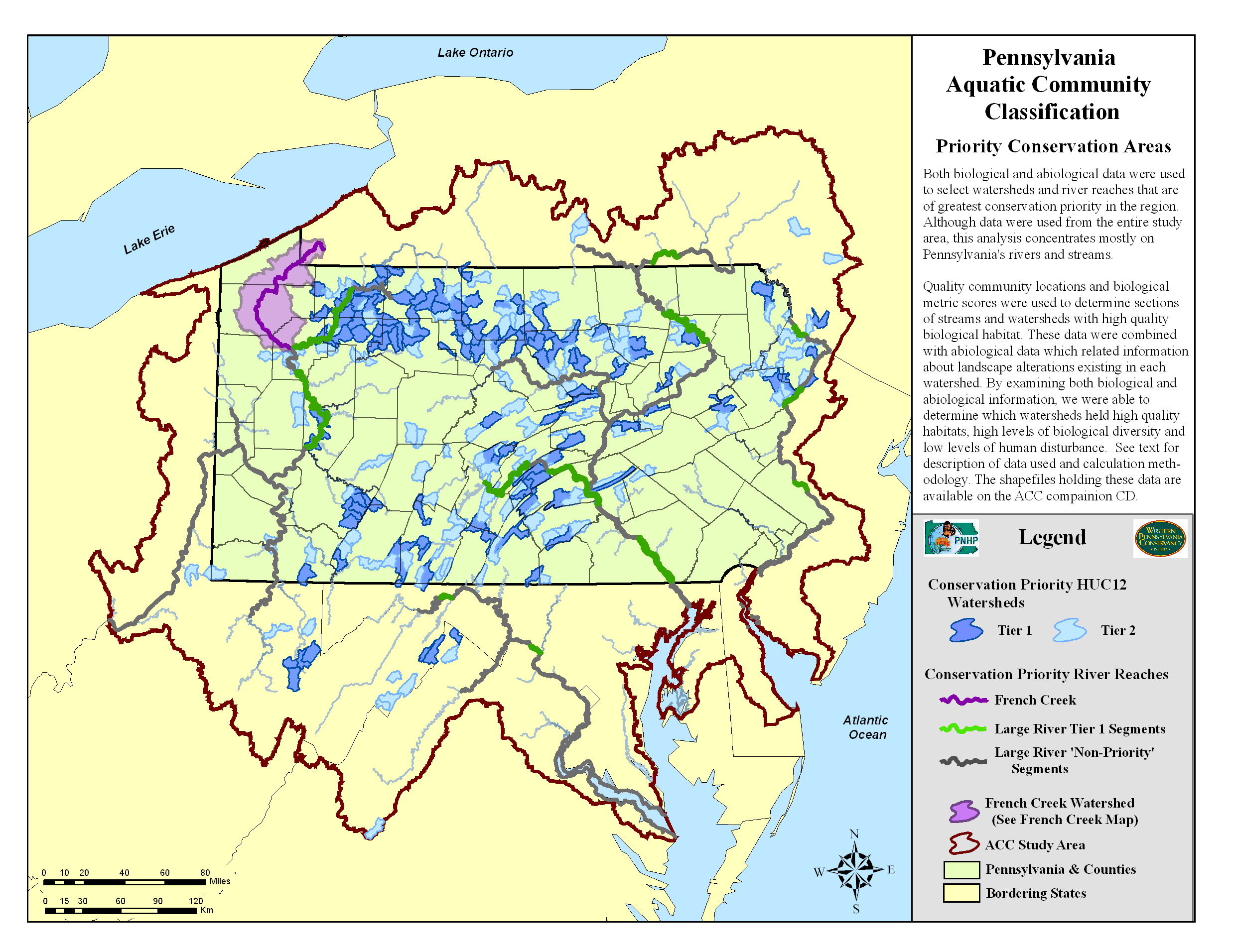 Watershed Conservation Priorities
